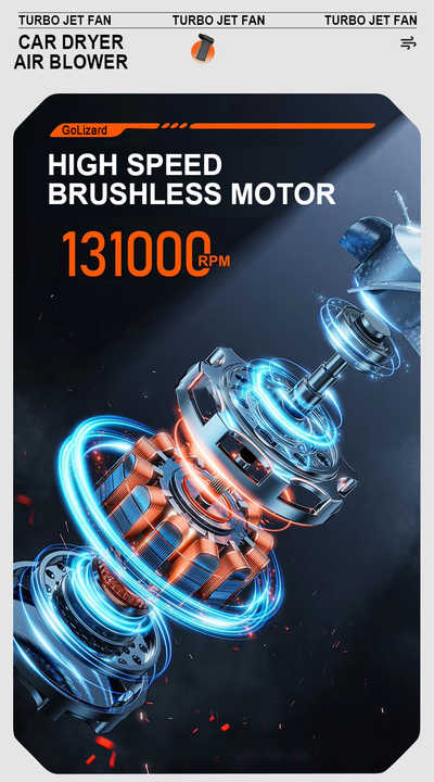 131000RPM Turbo Fan Air Duster - Powerful & Eco-friendly