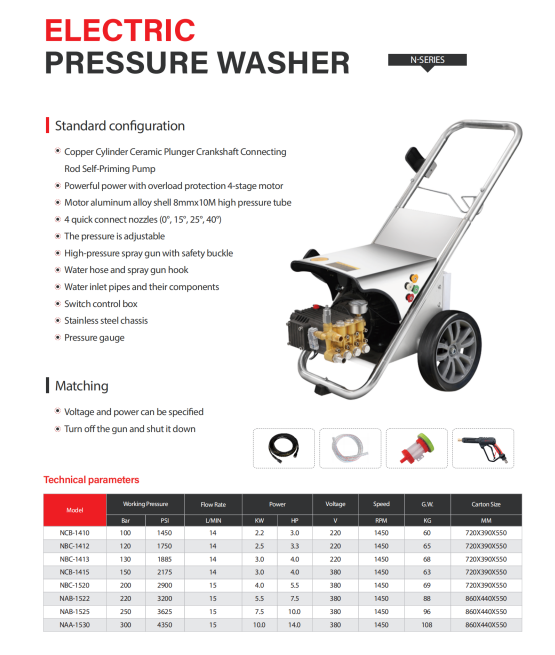 New Design 3KW 2175PSI Electric Pressure Washer High Pressure Cleaner ...