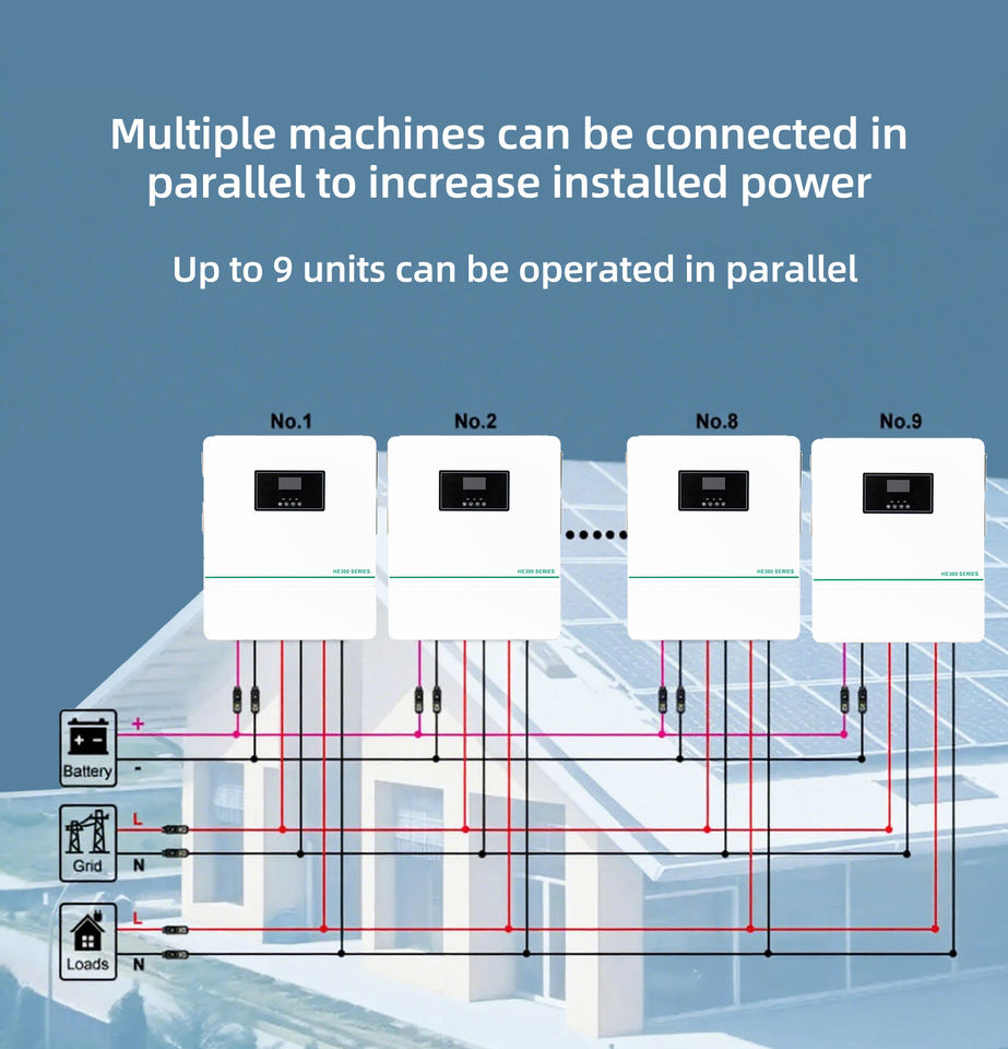 Single Phase 11kW Hybrid Parallel Three-phase 48V Battery Solar ...