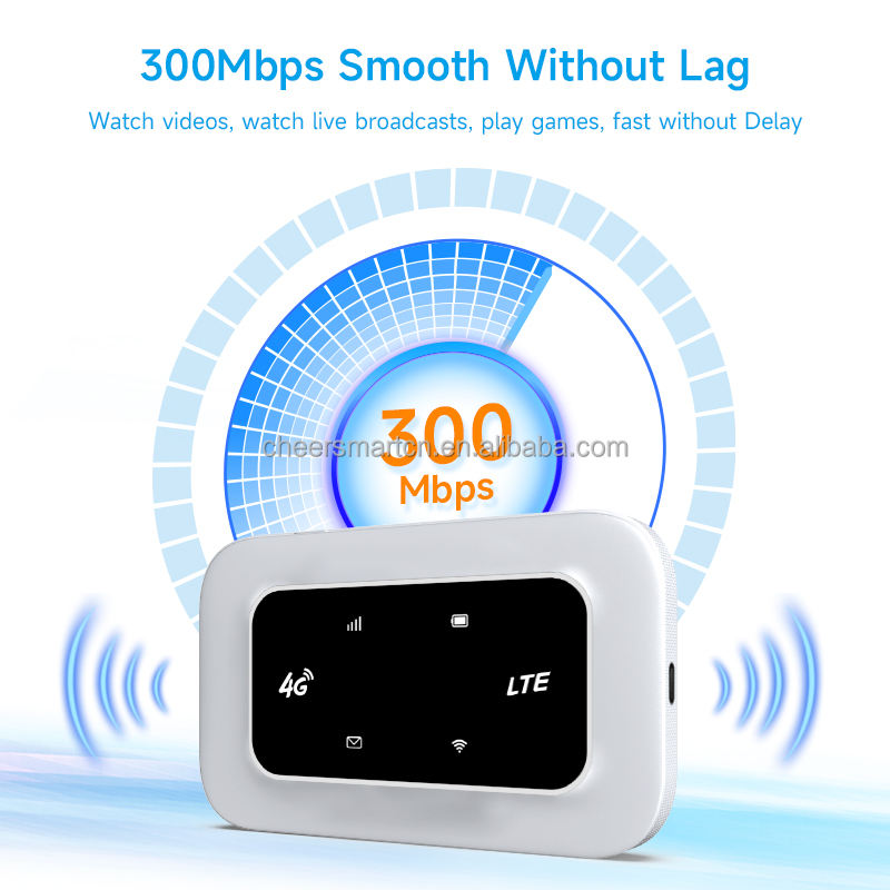 ChiWay Portable 300Mbps Wifi Long Battery Life LED Screen Camping ...