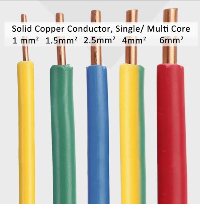 BV Copper Electric Cable PVC Insulated Stranded Cu Single Core House ...