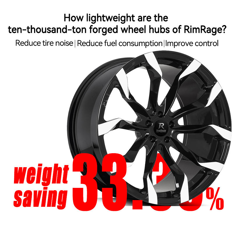 Forgiato F2.16-M 1-piece Forged Wheels Custom Concave Alloy Rim for ...