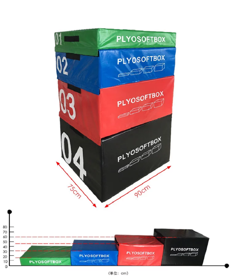 Jump Box Soft Foam Jump Plyo Box