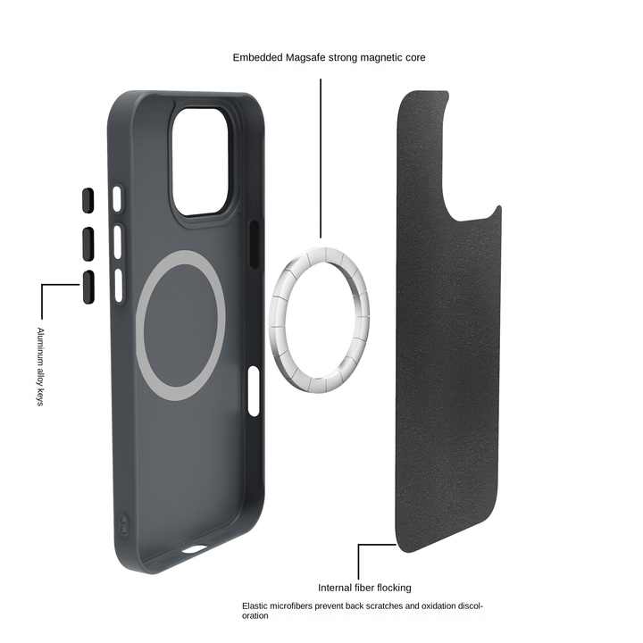 Ultra-Thin Frosted Anti-Fingerprint Case for iPhone 16Pro Solid Color ...