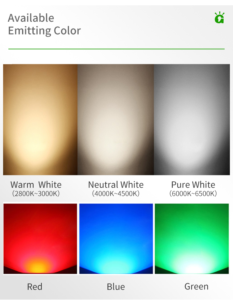 RGB Surface Mounted Waterproof LED Pool Lights - 50000 Hours
