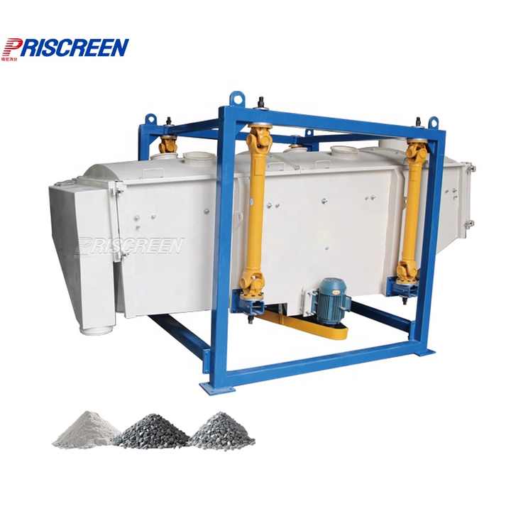 New Automated Square Swing Screen for Food Grain and Chemical Agriculture High Efficiency ...