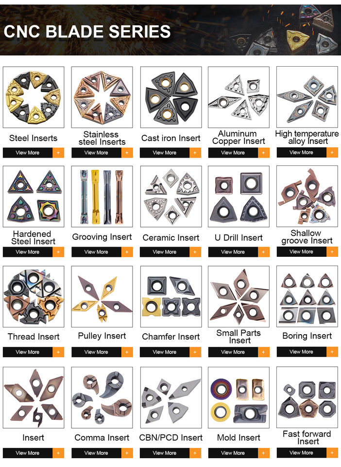 Mini High-feed 75 Degree Mill Indexable Face Milling Cutter for ...