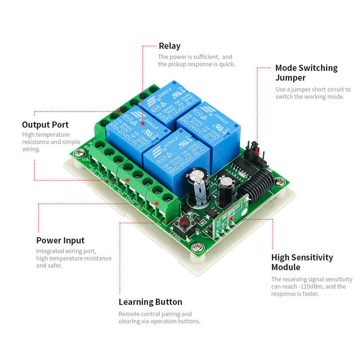 10A Relay Universal Wireless DC 12V 4CH RF 315MHz 433mHz Receiver ...