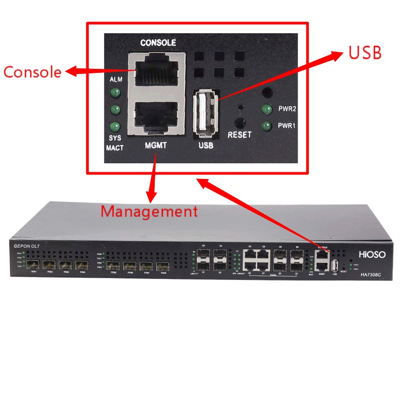 FTTH Equipment - High Quality Solutions for Fiber Optic Networks