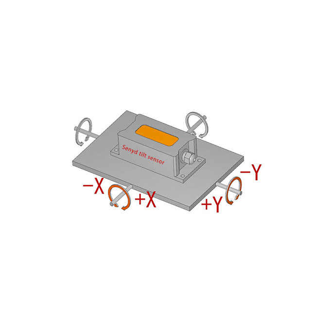 Inclination angle sensor Tilt sensor Inclinometer with Canopen RS485 ...