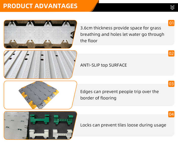 N-01 PP Plastic Interlocking Events Flooring System Turf Protection