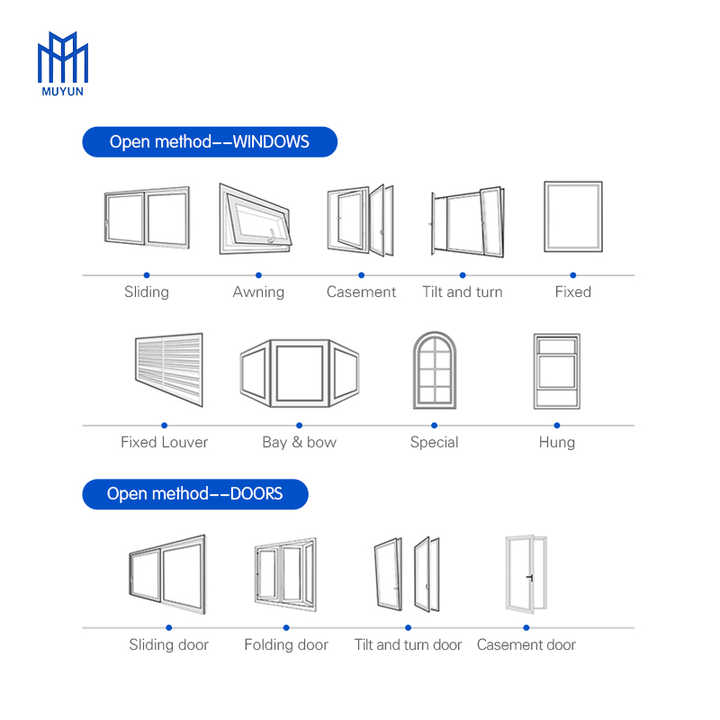 Wholesale Australian Standards Soundproof Windows