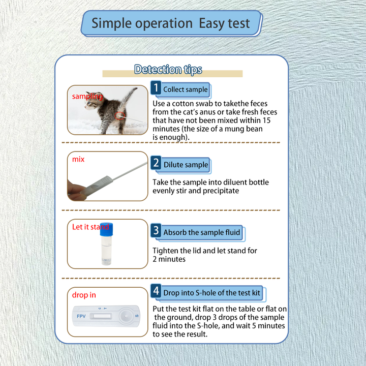 CPV CDV GIA EHR FIV FPV Rapid Test Kit Veterinary Instrument for ...