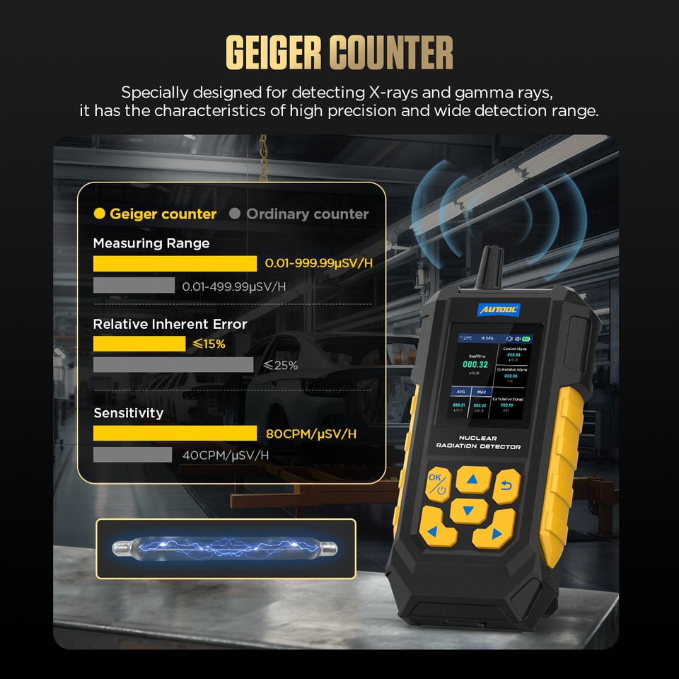 Digital Electromagnetic ND300 X-Ray Geiger Counter Nuclear Portable ...