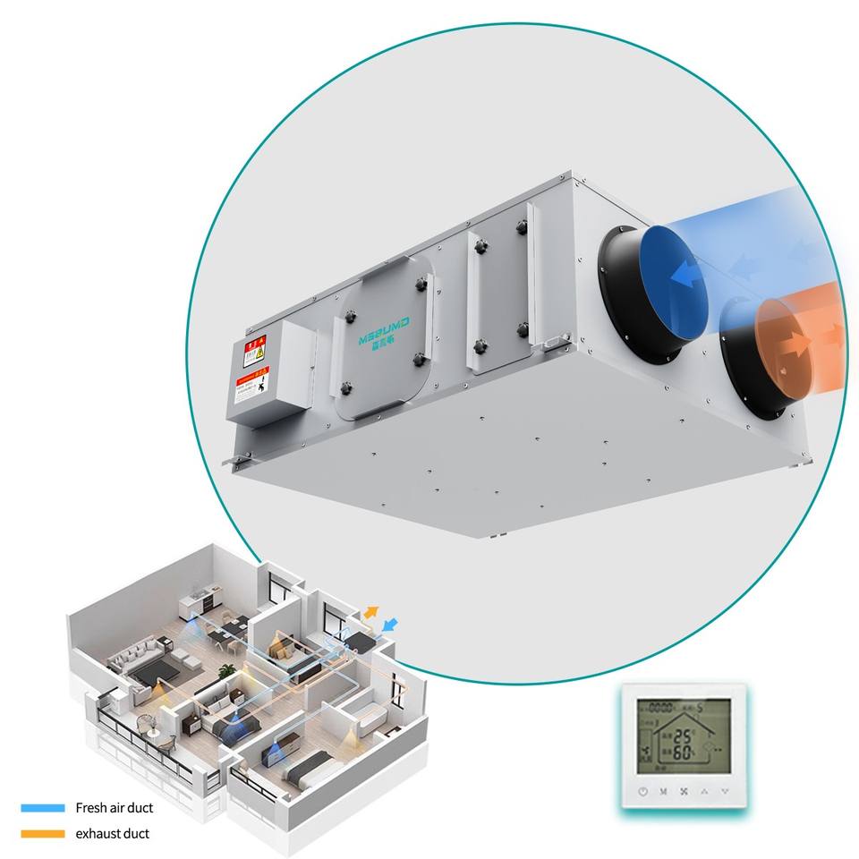 Whole-Home ERV/HRV HVAC System Ceiling Fresh for Ventilator Heat/Energy ...