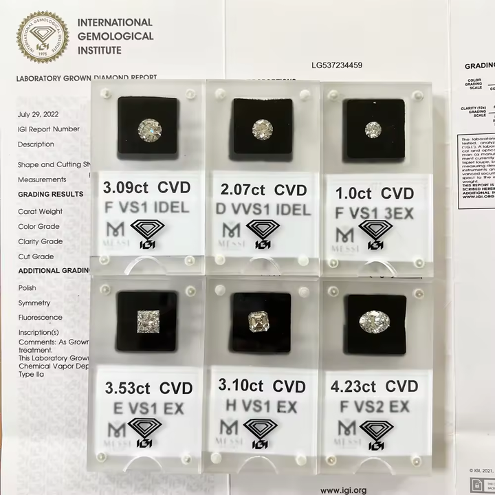 IGI GIA Certified Lab Grown Diamonds - Perfect for Jewelry