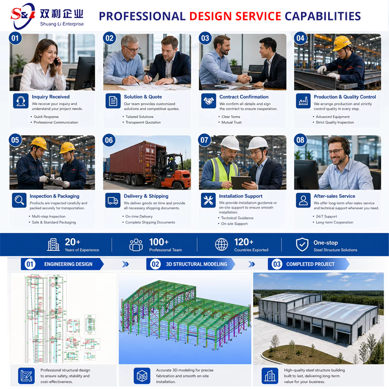 Prefabricated Steel Warehouse Industrial Steel Structure Building ...