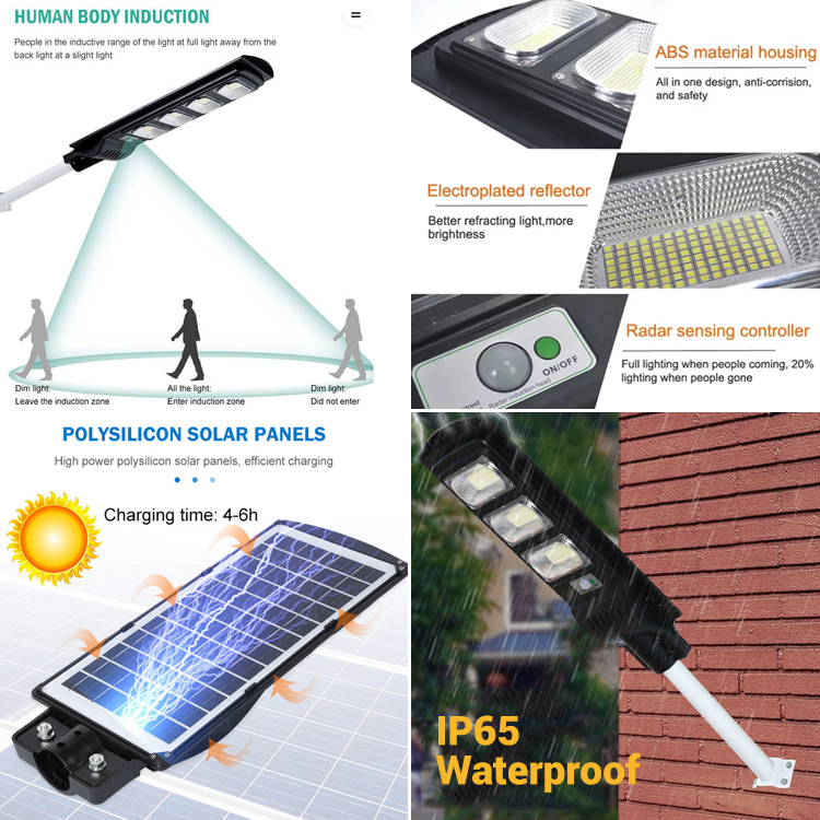 How to Choose the Best Solar Panel 30W: A Complete Buying Guide