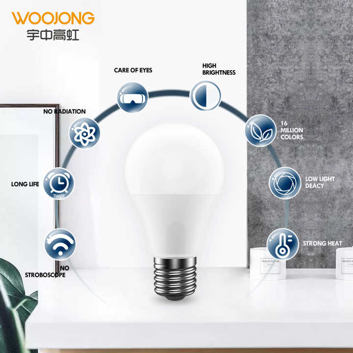 WOOJONG 2024 Energy Saving LED Bulbs - 12W, 15000 Hours