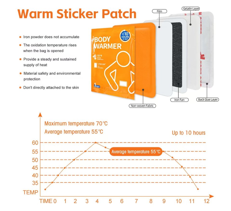 Wholesale Self-heating Warming Pad Winter Heating Pad Long-Lasting Body ...