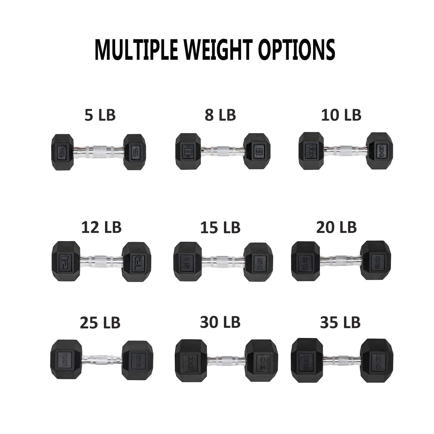How to Choose the Best Weights for Gym: A Complete Buying Guide