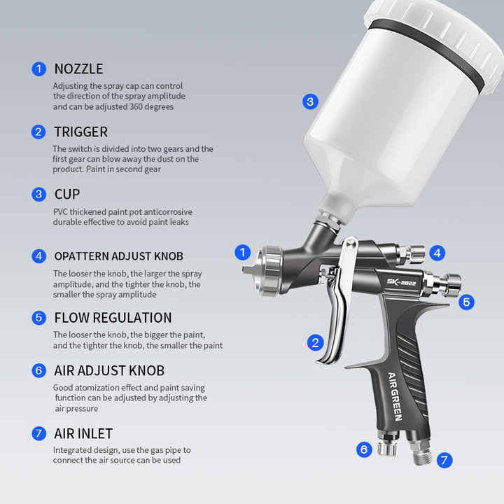 AIR GREEN X-2022 Spray Gun - Professional Car Painting Tool