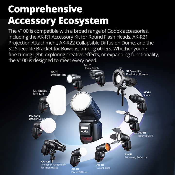 Godox V100 Speedlight - Professional 100ws Flash for Canon, Fujifilm ...