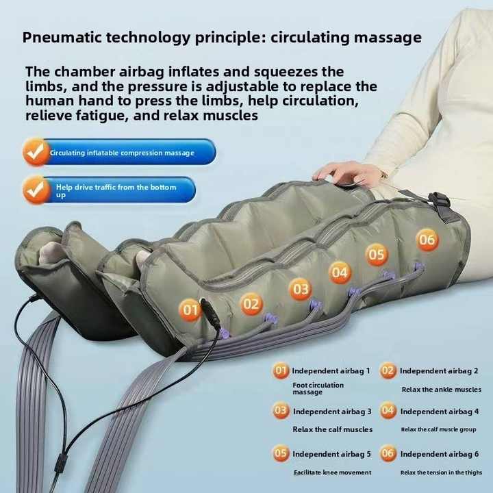 6-Chamber Air Compression Therapy System Lymphatic Drainage Leg ...