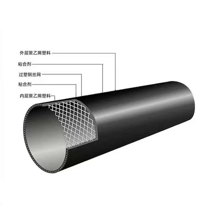 Factory Direct Sales Steel Mesh Skeleton Pipes DN50 -350mm PN10-PN16 ...