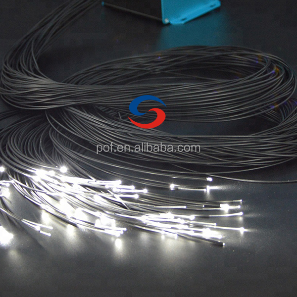 Fiber Optic Solar Lighting Systems for Outdoor Decor