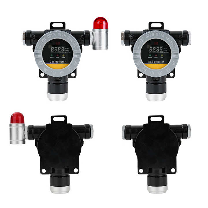 RTTPP CE ATEX Explosion Proof Industrial Chlorine CL2 Fixed Single Gas ...