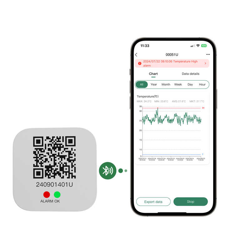 BlE APP Temperature Sensor Wireless Temperature Data Logger Blue Tooth| Alibaba.com