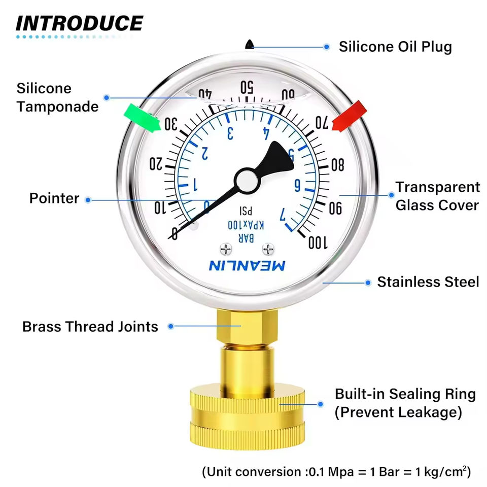 China Made 0-100Psi Liquid Filled Pressure Gauge High Accuracy ...