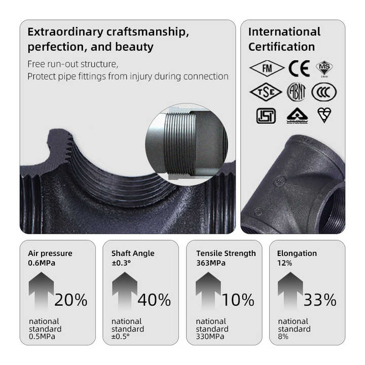 Jianzhi 4-Way Joint Clamp 8mm Gas Coupling Malleable Iron Pipe Fittings ...