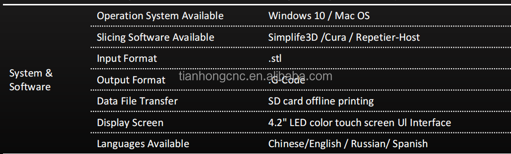 FDM 3D Printer-