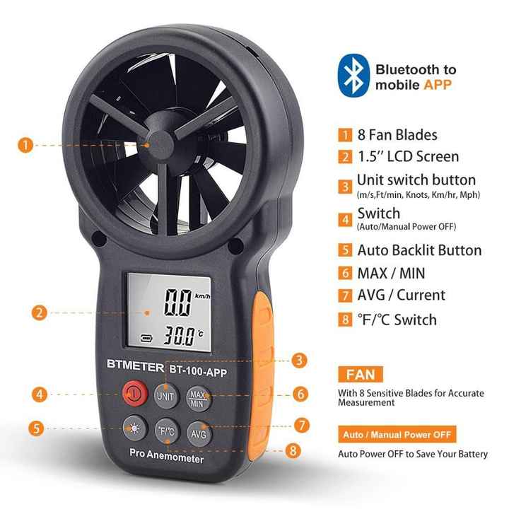 Handheld Digital Device for Wind Speed Temperature Measurement Enhanced ...