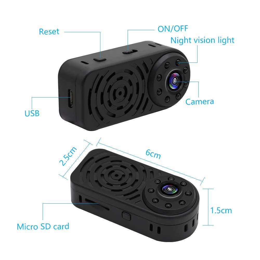 How to Choose the Best Min Camera Security for Your Needs