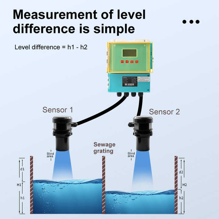 LEFOO LFUD105 Ultrasonic Differential Level Meter Physical Measuring ...
