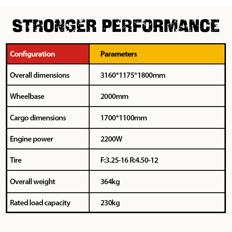 Boost Business Efficiency with Innovative mini motor trike price Solutions