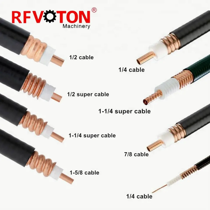 Voton Feeder Cables - Reliable, Flexible, and Durable