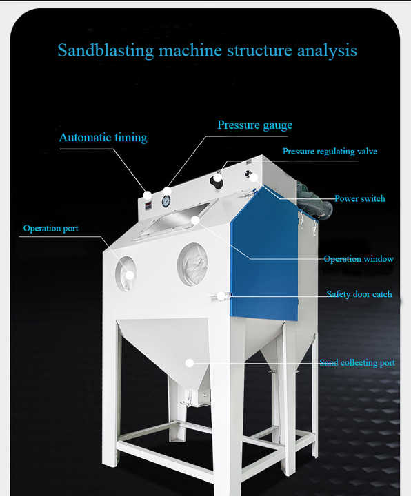 Tumble Belt Automatic Sand Blasting Cabinet Tumbler Blaster Machine ...