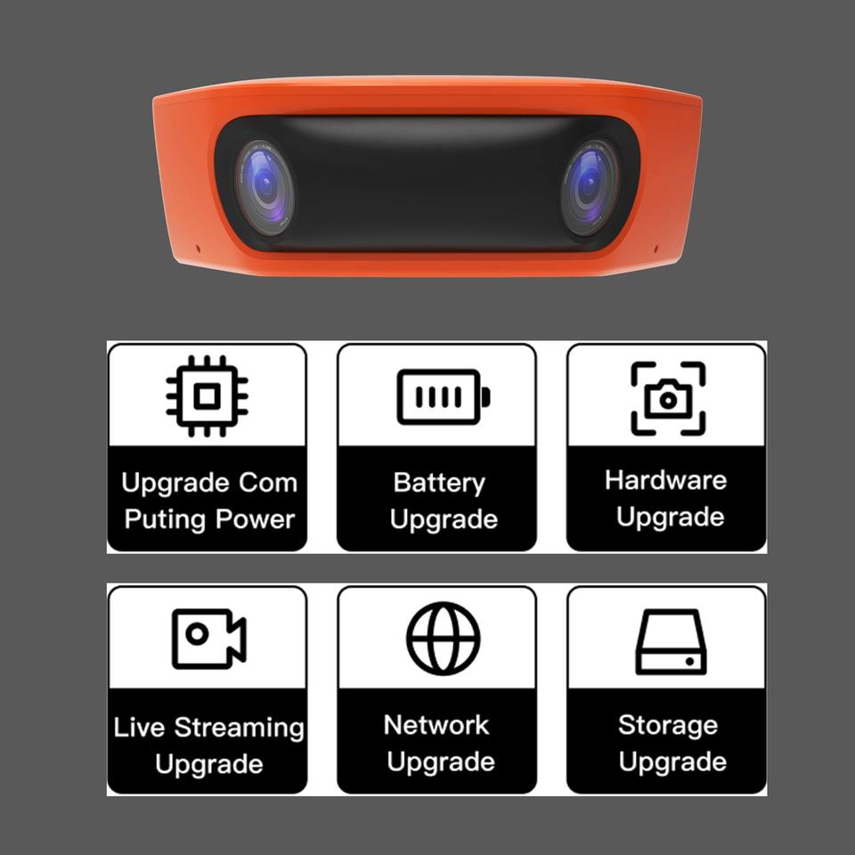 Cost-effective Alternatives to VEO Sports Camera Football Edition with ...