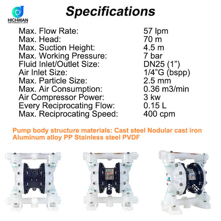 HICHWAN QBY3-25S耐化学性聚四氟乙烯防溶剂气动工业隔膜泵| Alibaba.com