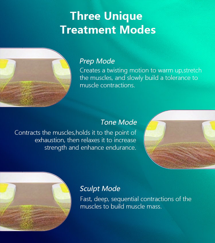 2 In 1 Trusculpt ID FLEX Body Sculpting Florence The Machine For Women ...