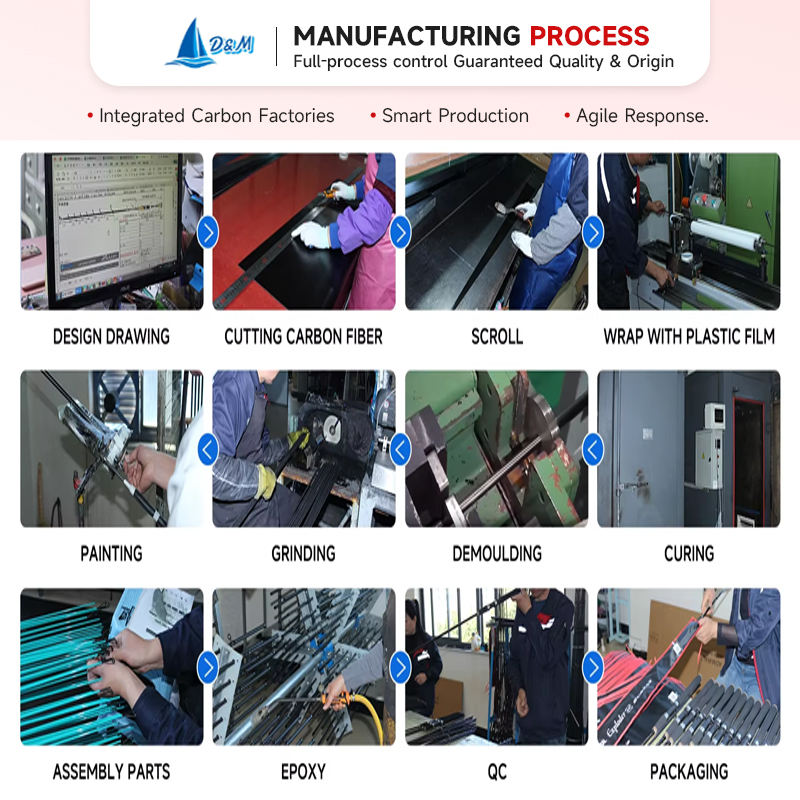 DM Ultra Lightweight Carbon Spinning Fishing Rod with Thin Blank for ...