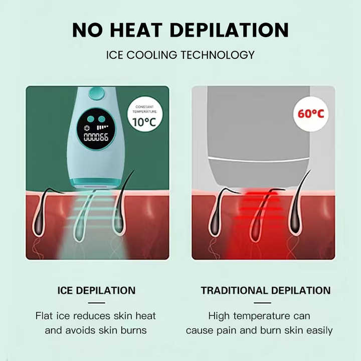 Ipl Hair Removal 2025 New Model Home Ice Ipl Ice Cooling Laser Hair ...