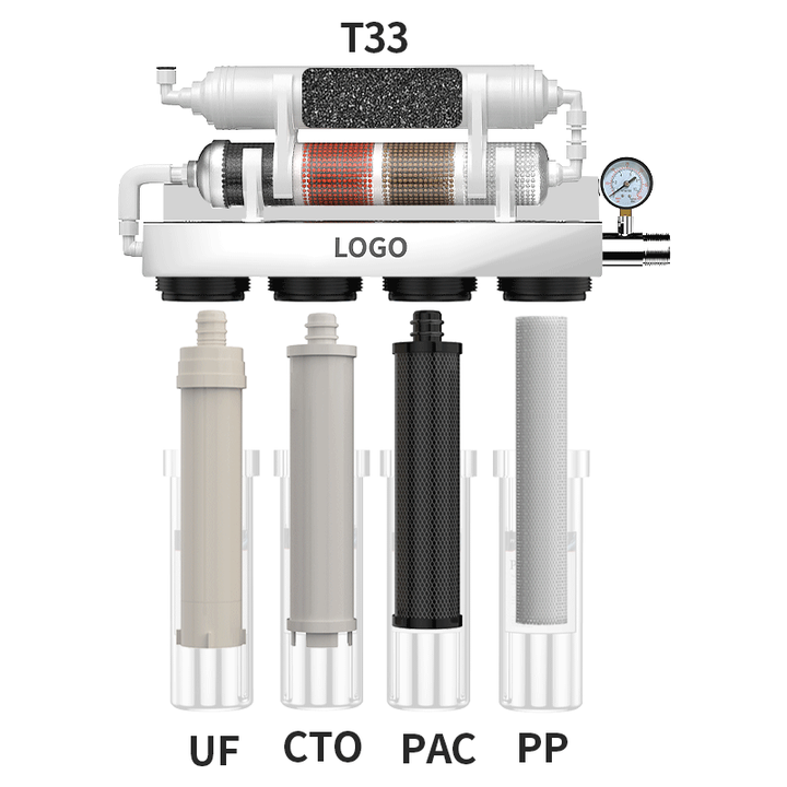 Hot Sale 9-level Stainless Steel Large-Flow Household Water Purifier ...
