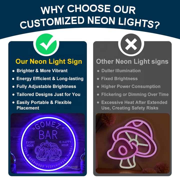 Best Neon Sign for Bar Clubs with Customizable Design Perfect for Party ...