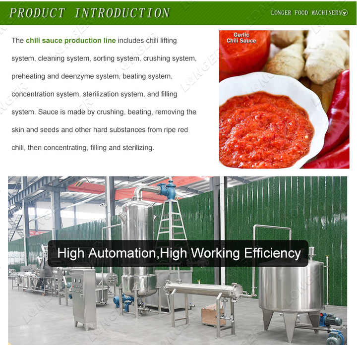 Pepper Sauce Grinding Processing Machinery - Chili Paste Maker
