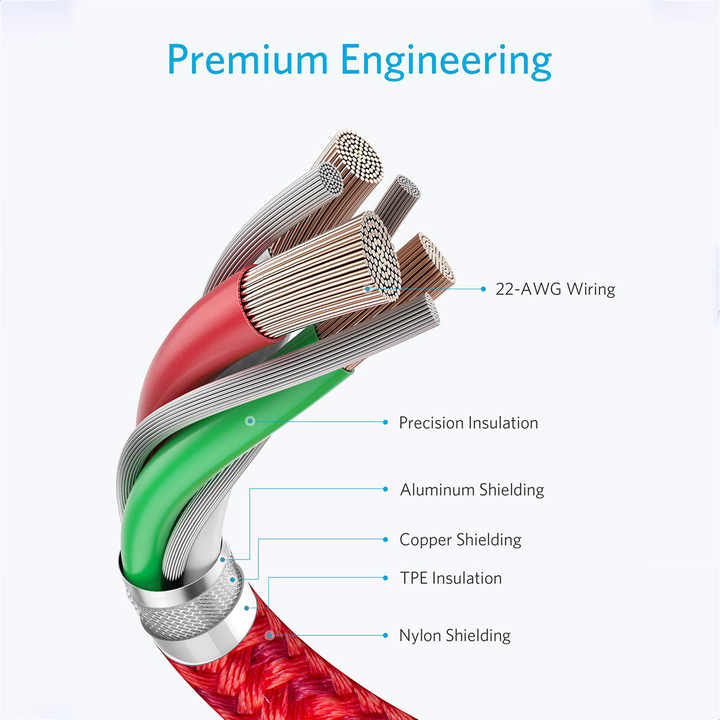 Factory 1m 3Feet 60w 3A Type c Type-c to Type c Cable Fast Charging ...